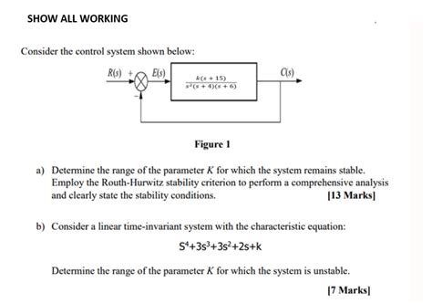 Solved Consider The Control System Shown Below Figure 1 A