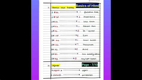 Basic Notes Of Html Coding Youtubeshorts Html Webdevelopment Htmltutorial Notes