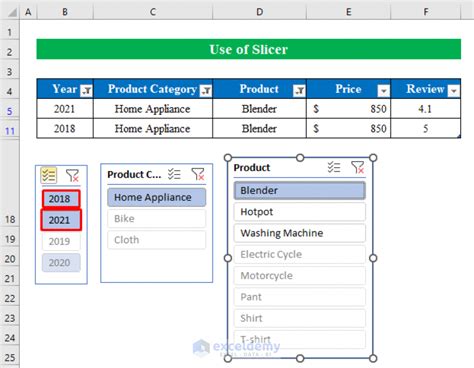 how to use slicers to filter data in excel 2 easy methods