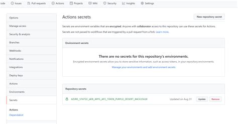 Failed To Find A Default File In The App Artifacts Folder Error · Issue