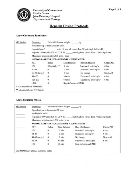 Heparin Dosing Protocols Department Of Nursing University Of