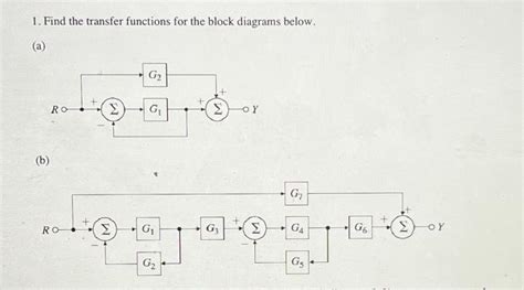 solved 1 find the transfer functions for the block diagrams