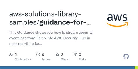 guidance for container runtime security monitoring with cncf falco and aws security hub falco