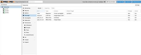 Proxmox Mise En Place Dun Cluster Ha Avec Ceph Memo Linux