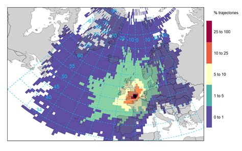 10 Trajectory Analysis The Openair Book