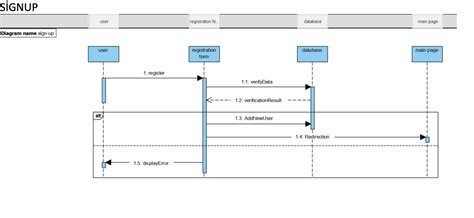 Github Alihankrbyr404 Homes Dormitory House Rental And Sales Application Was Made With
