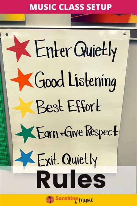 Music Classroom Decor What You Need For A Great Classroom Environment