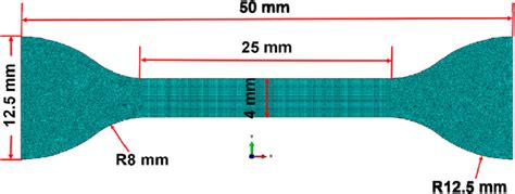The Three Dimensional Finite Element Model And Dimensions Of The Download Scientific Diagram