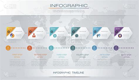 矢量信息图时间线设计