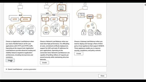 Aws Load Balancing Tutorial Application Classic Load Balancer