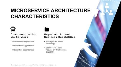 Using A Service Bus For Microservice Communication Ppt