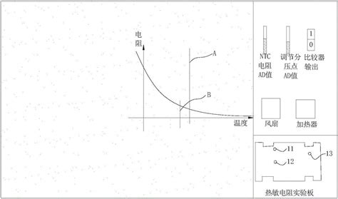Teaching Animation Demonstration Method And Teaching Animation Demonstration System Eureka