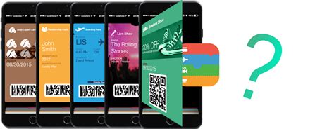 The Questions Behind Mobile Wallets Passworks The Questions Behind Mobile Wallets Passworks