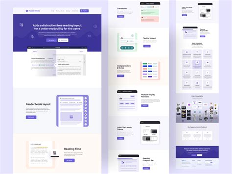 Reader Mode Wordpress Plugin Landing Page Design By Ashikur Rahman On Dribbble