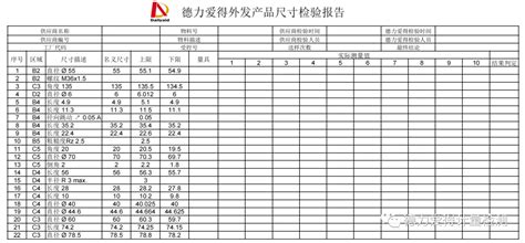 气泡标记“神器”：快速制作气泡图，助力图纸制作、检测！ 哔哩哔哩