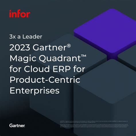 Ming Jack Li On Linkedin Cloud Erp Deployment Adoption Manufacturing Augmented Intelligence