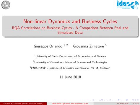Pdf Recurrence Quantification Analysis Of Business Cycles