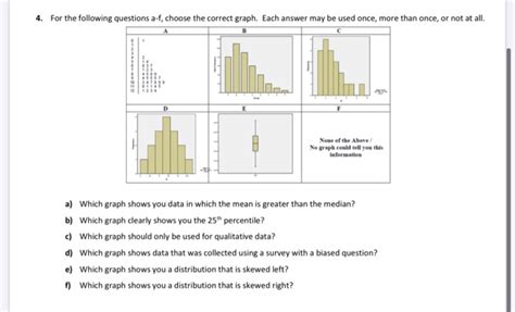 Solved 4 For The Following Questions A F Choose The
