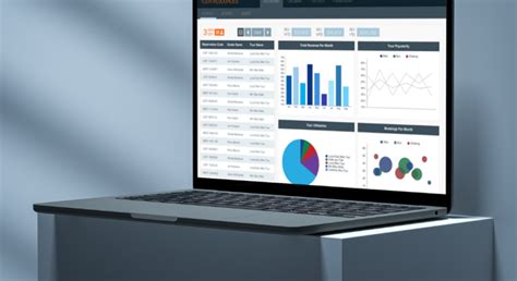 tips and tricks for creating dashboards in filemaker kyologic