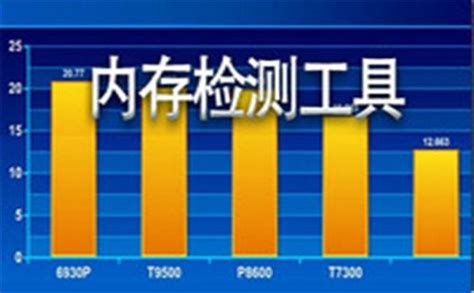 内存检测工具大全 内存检测工具哪个好 下载之家