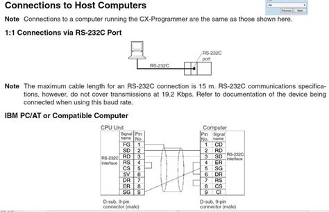 Computer Serial Port Pinout
