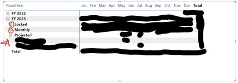 Matrix Not Properly Expanding Microsoft Fabric Community