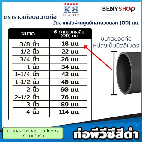 ท่อ Pvc สีดำ ขนาด 3 8 3หุน 1 2 4หุน ตรา Ks Beny Shop