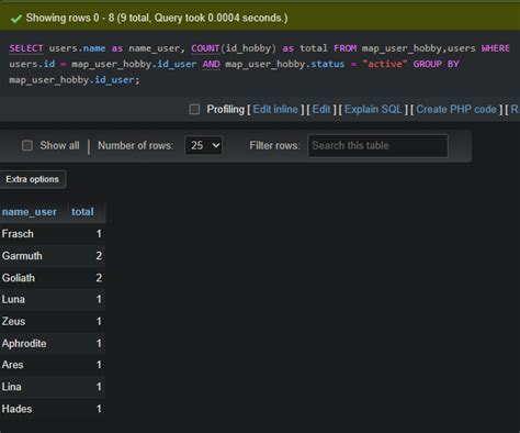 Github Raihanathallah Finplan Backend Test Assignment For Finplan Internship Backend Test