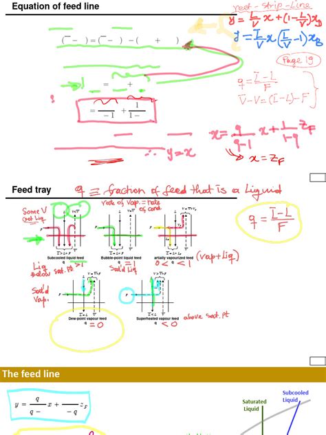 Module 3 Part 2 Annotated Pdf Distillation Separation Processes
