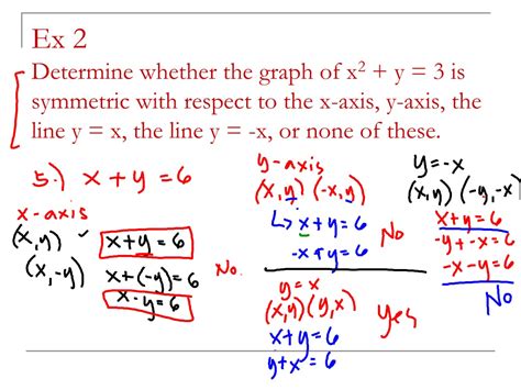 ppt 3 1 symmetry and coordinate graphs powerpoint presentation id 9446339