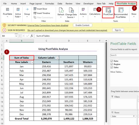 How To Create Chart From Pivot Table In Excel Easy Methods