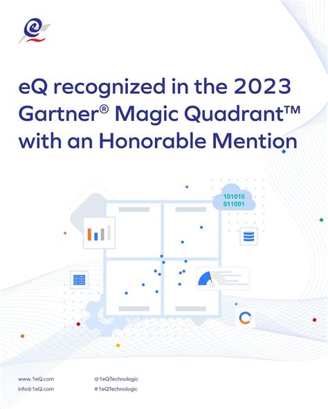 Eq Technologic On Linkedin 1eq Eqtechnologic Equbedaas Equbeintegrationsuite…