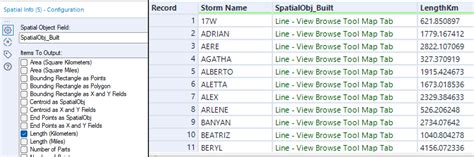 How To Poly Build Drawing The Line The Data School