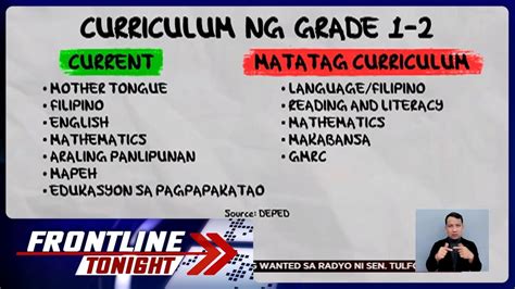Matatag Curriculum Guide Grade 1 All Subjects Taught