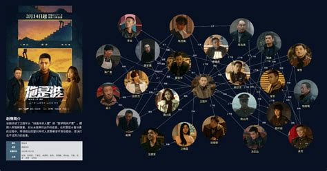 3步制作人物关系图：简单易上手的绘图教程！