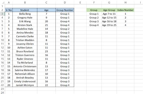 Choose Function Formula Examples How To Use Choose In Excel Wall Street Oasis