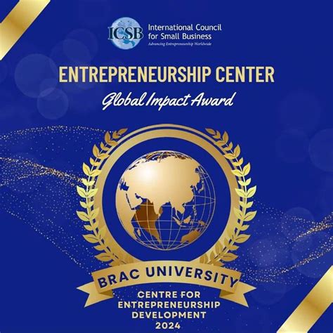 Tanvinur Rahman Siam On Linkedin Icsb2024 Bracuniversity