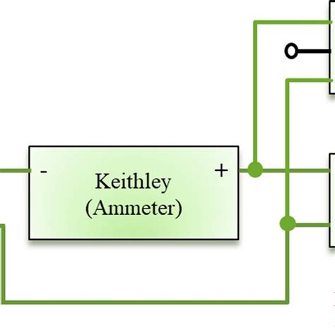 Modified Design Of The Iot Enabled Nodemcu With Deep Sleep Mode