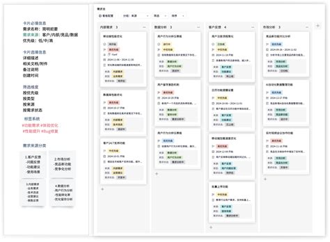 敏捷开发全流程详解：实用步骤与场景剖析 英飞思想家