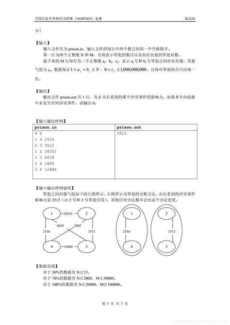 【noip2010提高组】noip提高组2010 Csdn博客 【noip2010提高组】noip提高组2010 Csdn博客