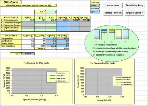 otto spark ignition cycle template heat transfer today