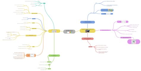 DistribuciÓn De Probabilidades Image Variables Discretas