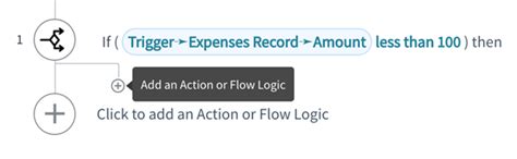 Servicenow Flow Designer Hacks Optimizing Automation