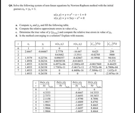solved q4 solve the following system of non linear
