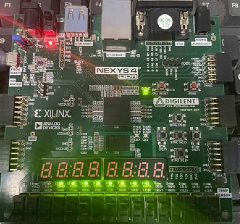 Figure 13 From An Efficient Fpga Implementation Of Cascade Integrator Comb Filter Semantic Scholar