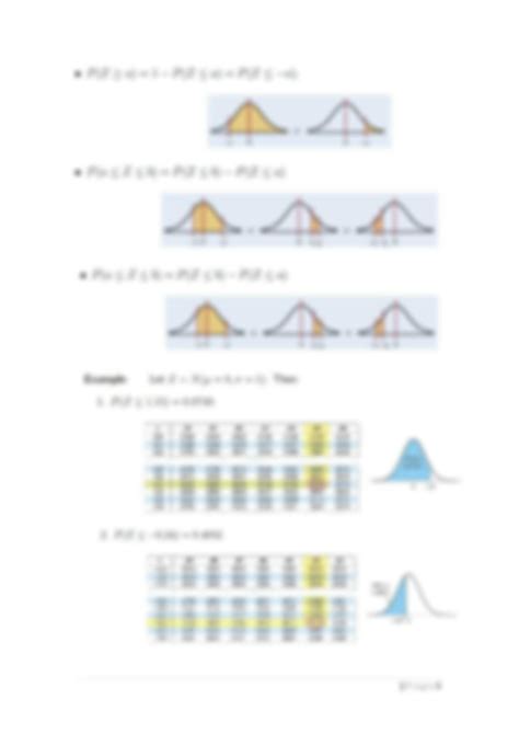 Solution Normal Distribution Notes Studypool