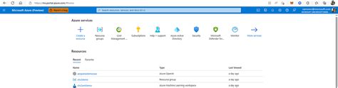 Azure Open Ai Playground Dr Caio Moreno Medium