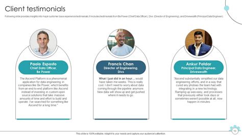 Data Pipeline Automation Platform Fund Elevator Presentation Ppt Template Ppt Presentation