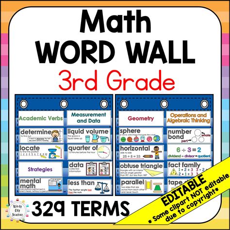 Math Word Wall 3rd Grade Editable Etsy