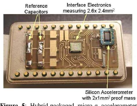 Readout Integrated Circuit Semantic Scholar